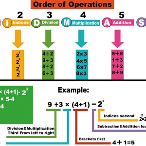 Order of Operations, BODMAS, GCSE, Mathematics, Poster, Worksheet ...