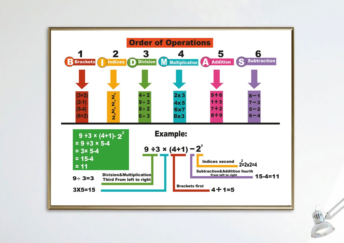 Order of Operations, BODMAS, GCSE, Mathematics, Poster, Worksheet ...