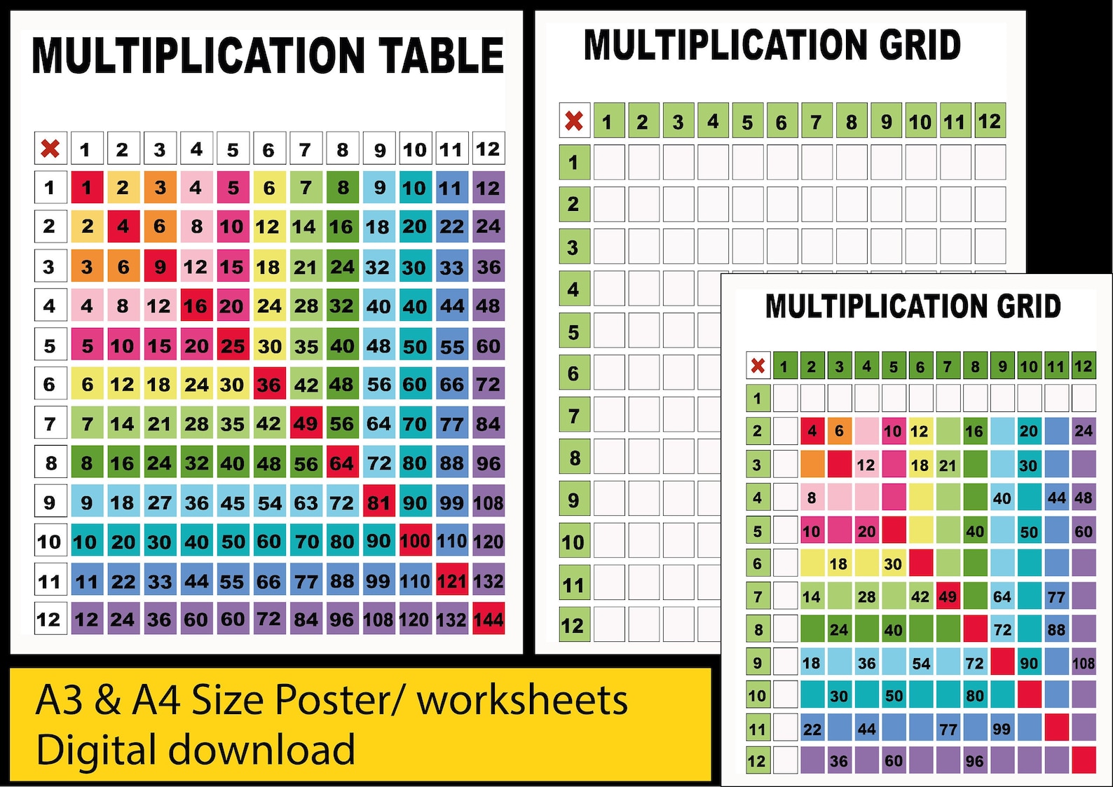 Multiplication Square, Multiplicationtable, Multiplication Grid - Times ...