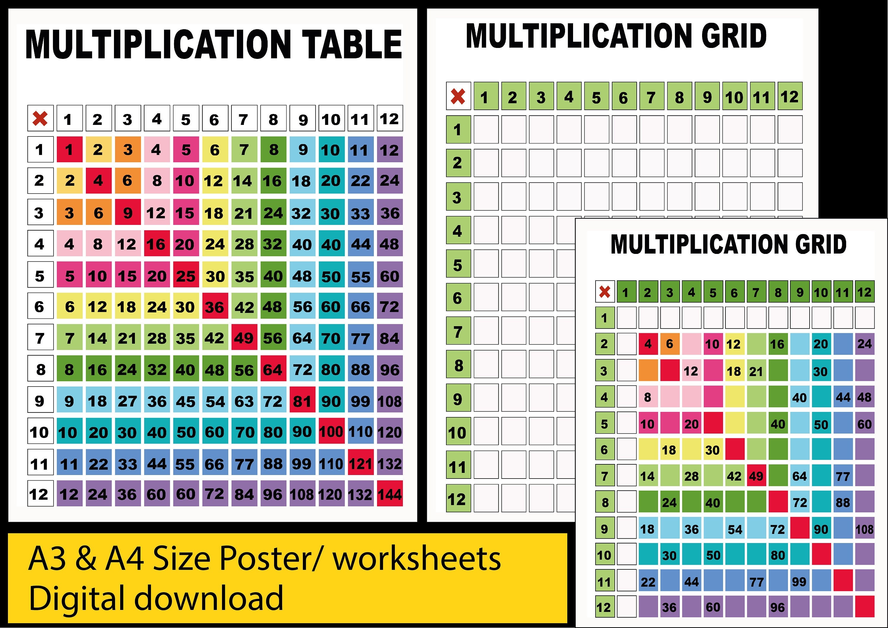 Multiplication Square, Multiplicationtable, Multiplication Grid - Times ...