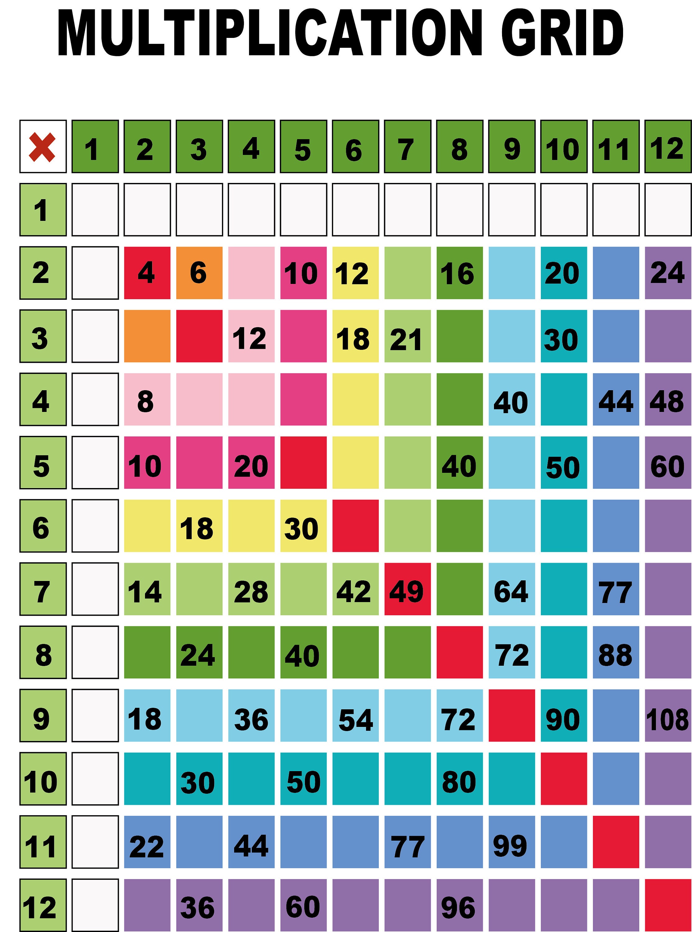 Multiplication Square, Multiplicationtable, Multiplication Grid - Times ...