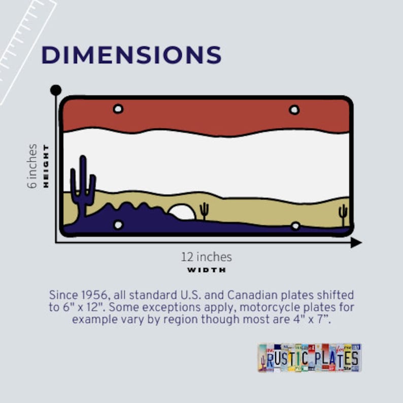 Canadian License Plates - All Provinces Available in Craft Condition ...