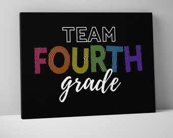 Fourth Grade Poster - Etsy