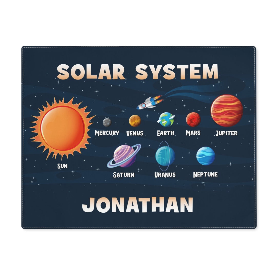 Solar System Placemat With Name Editable Personalized Planets Clipart ...