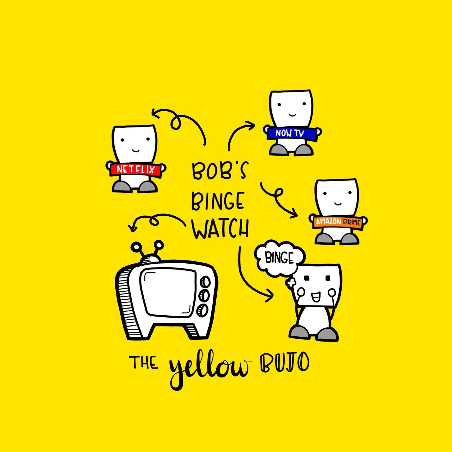 Bob's Binge Watch Planner Stickers Netflix Amazon Prime | Etsy