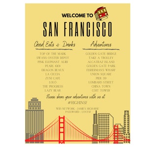 Airbnb Welcome Poster, VRBO Poster, Airbnb Host, Vacation Rental Sign ...