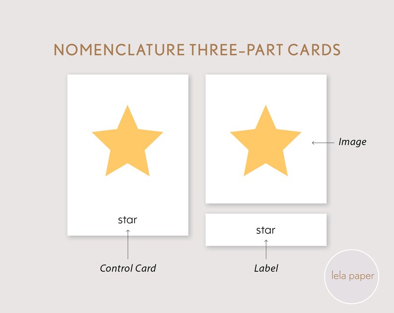 Basic Shapes Minimalist Flash Cards Printable Montessori | Etsy