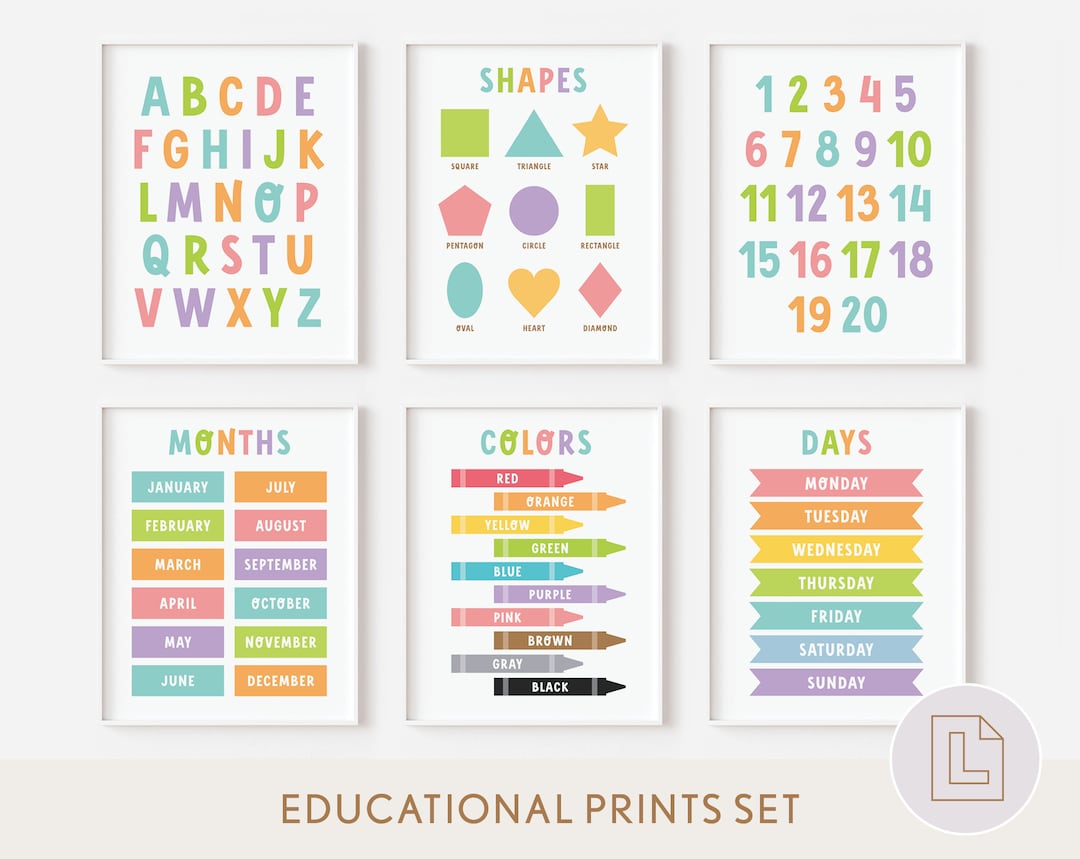 Educational Poster Print Bundle | Classroom Decorations | Alphabet ...