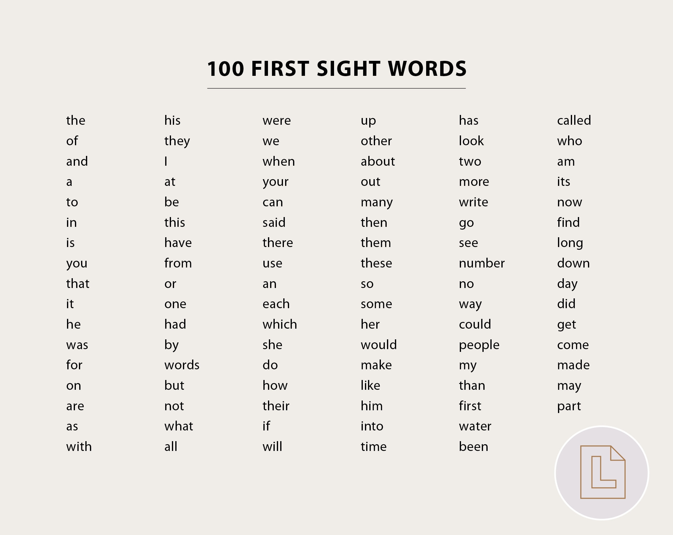 Fry's First 100 Sight Words Flashcards | High Frequency Words Cards ...