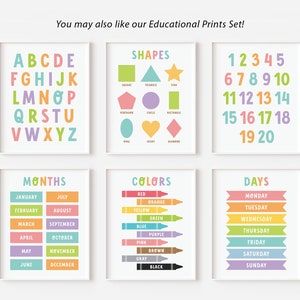 Learning Fractions Wall Art Printable | Math Educational Learning ...