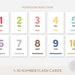 Numbers 1-20 Flash Cards Printable | Counting 1-20 Number Cards ...