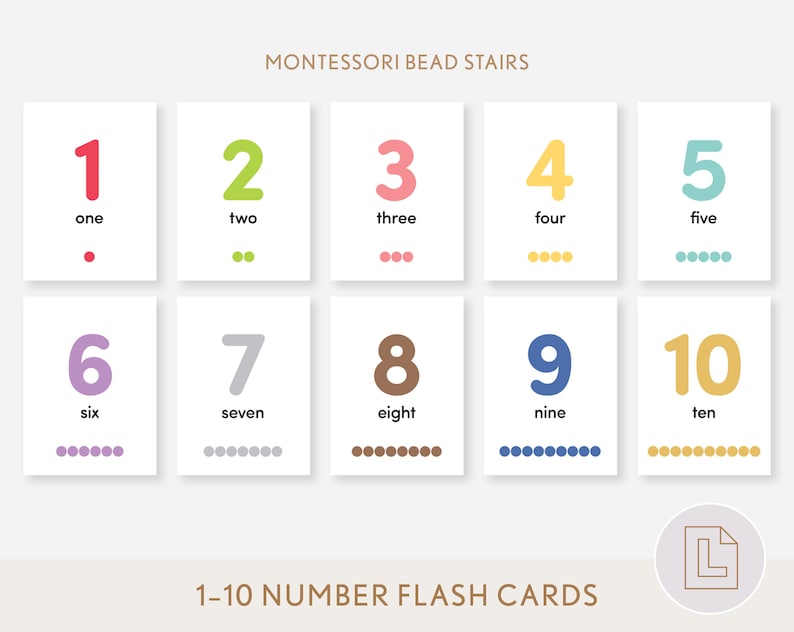Numbers 1 – 10 Flash Cards Montessori Bead Stairs | Minimalist Counting ...