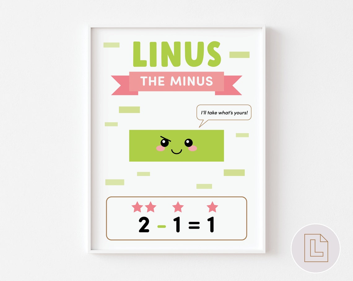 Gus the Plus Linus the Minus Wall Art Poster Printable Kids Educational ...