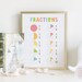 Learning Fractions Wall Art Printable Math Educational Learning Poster ...