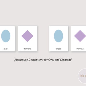 Basic Shapes Minimalist Flash Cards Printable | Montessori Three Part ...