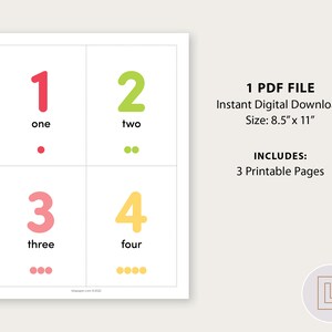 Numbers 1 – 10 Flash Cards Montessori Bead Stairs | Minimalist Counting ...