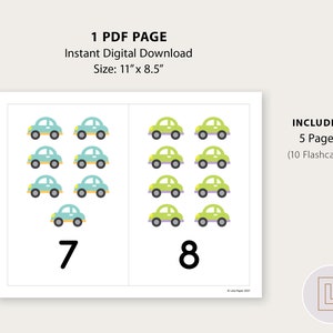 Counting Cars Flashcards Printable | Digital Learning Flash Cards ...