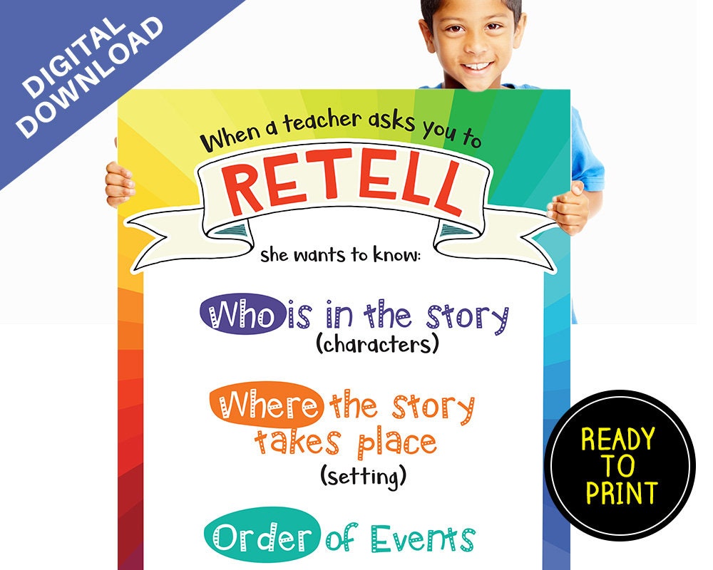 Retelling Reading Classroom Poster, Classroom Decor, English Poster ...