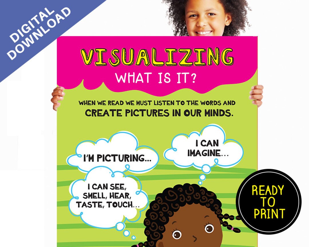 Visualizing Reading Strategy Poster, Classroom Decor, Teaching ...