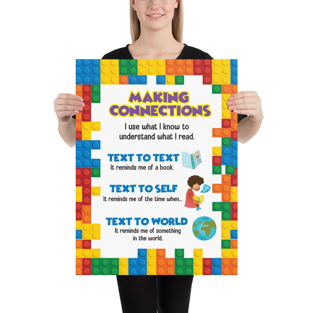 PRINTED CLASSROOM Reading Poster, Making Connections, Learn to Tead ...