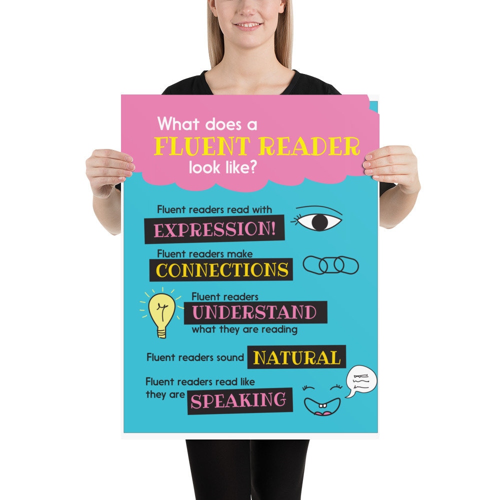 Fluency Reading PRINTED Classroom Poster, Classroom Decor, English ...