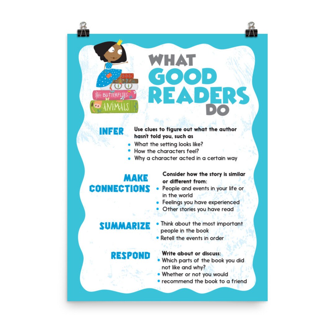 Good Reader PRINTED Reading Strategy Classroom Poster, Classroom Decor ...