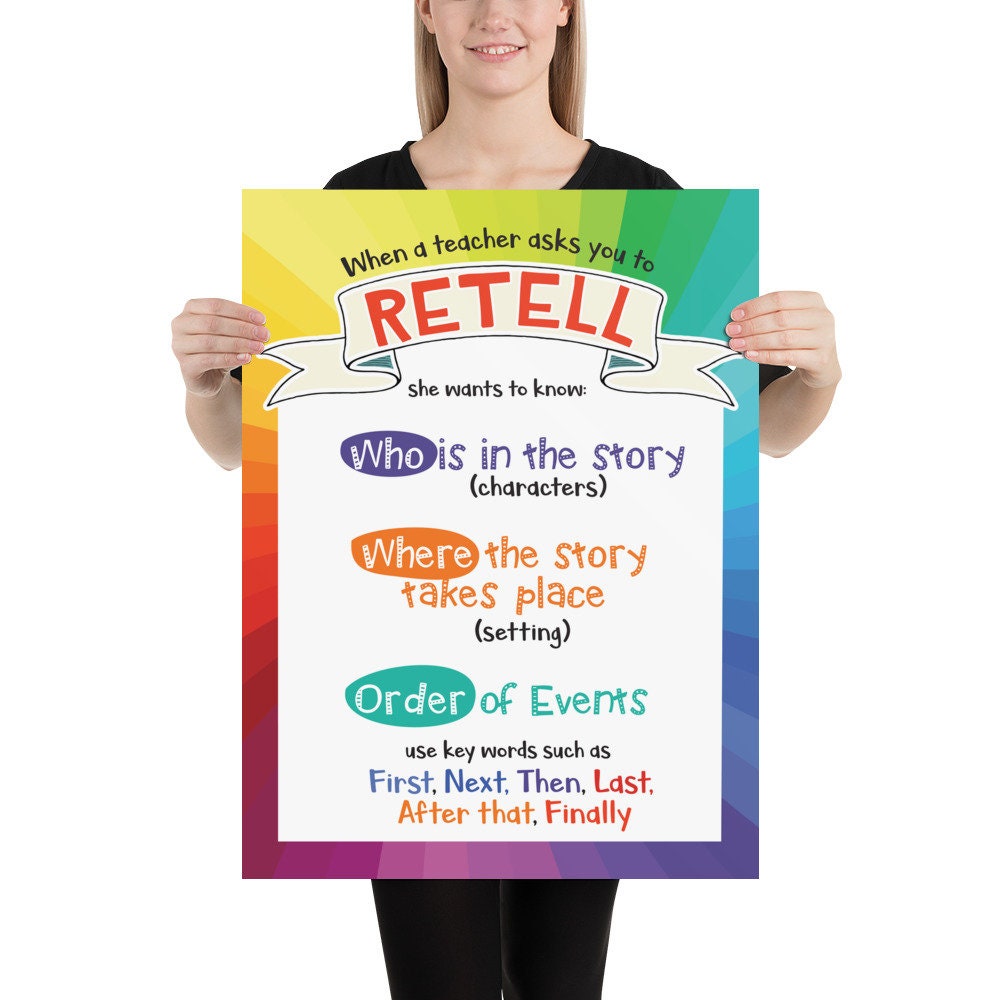 PRINTED POSTER: Retelling Reading Classroom Poster, Classroom Decor ...