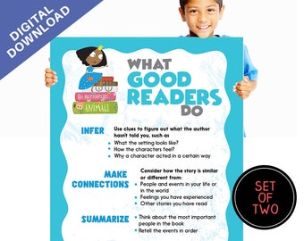 Good Reader PRINTED Reading Strategy Classroom Poster | Etsy