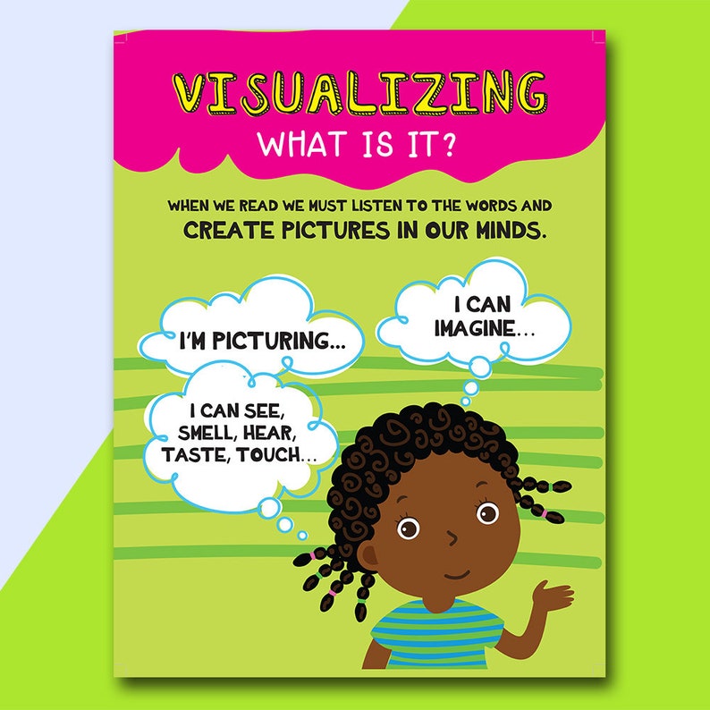 Visualizing Reading Strategy Poster Classroom Decor Teaching | Etsy