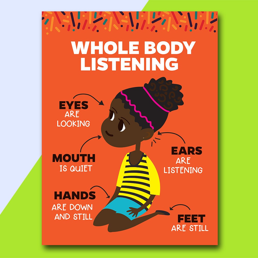 Listening Reading Classroom Poster, Classroom Decor, English Poster ...