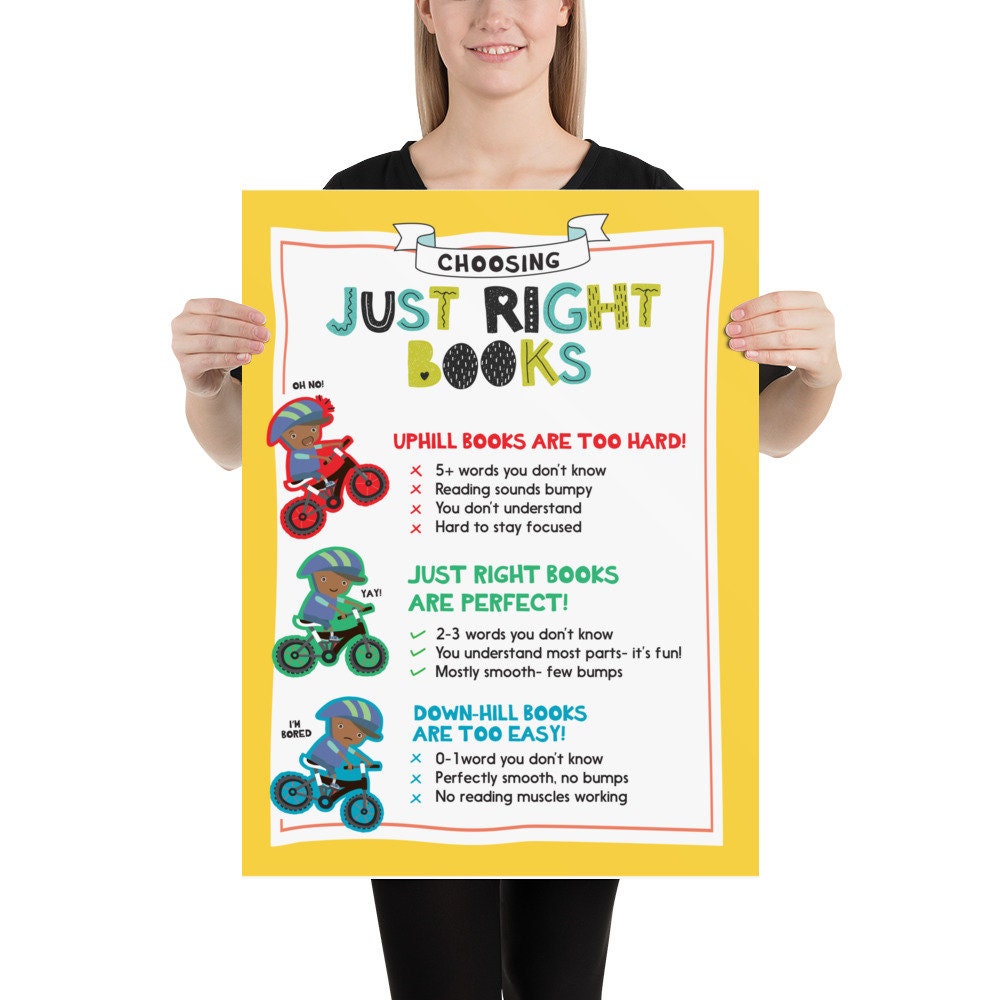 Just Right Books PRINTED Reading Level Classroom Poster, Classroom ...