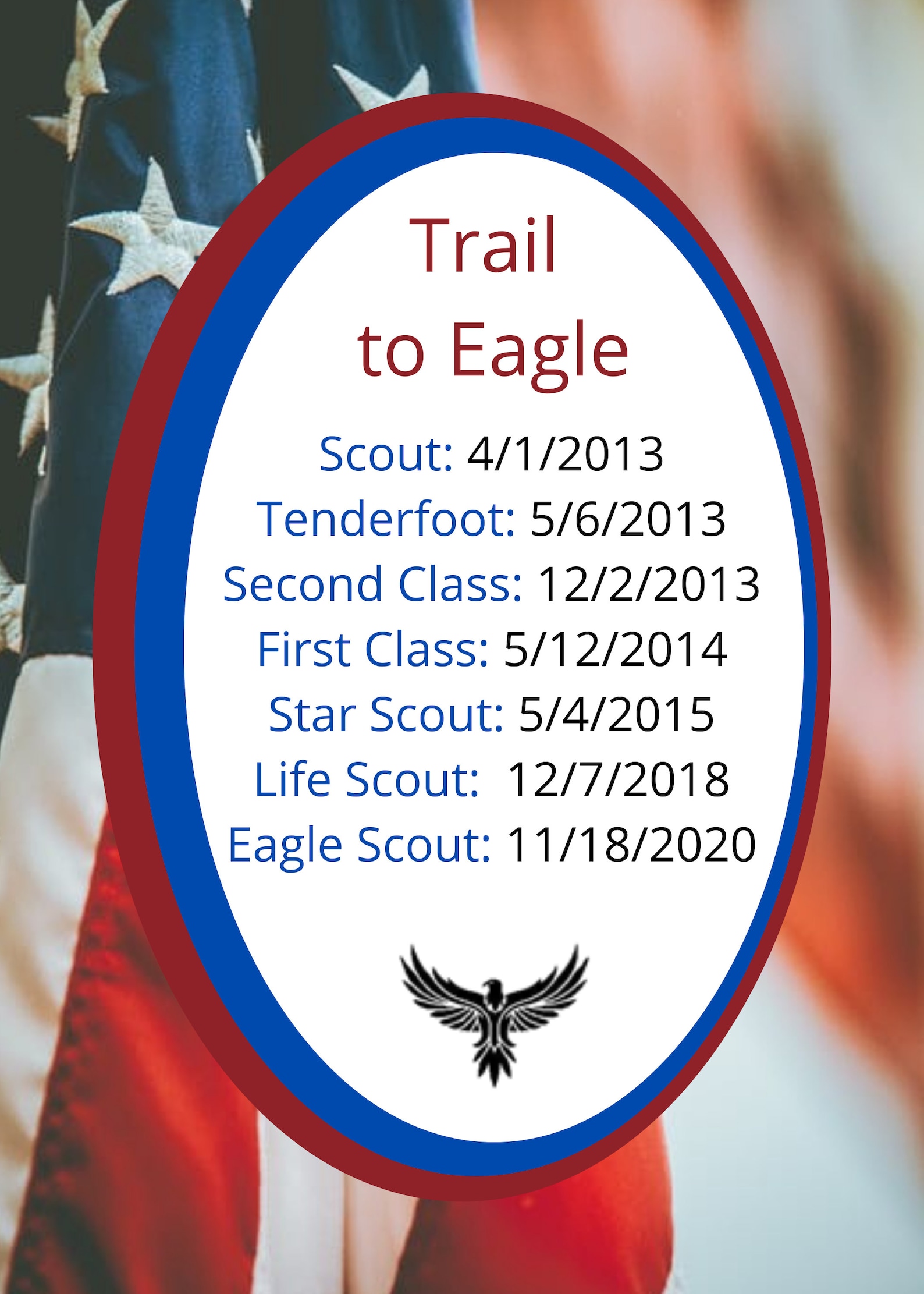 Patriotic Eagle Scout Program (digital Download Printable ...