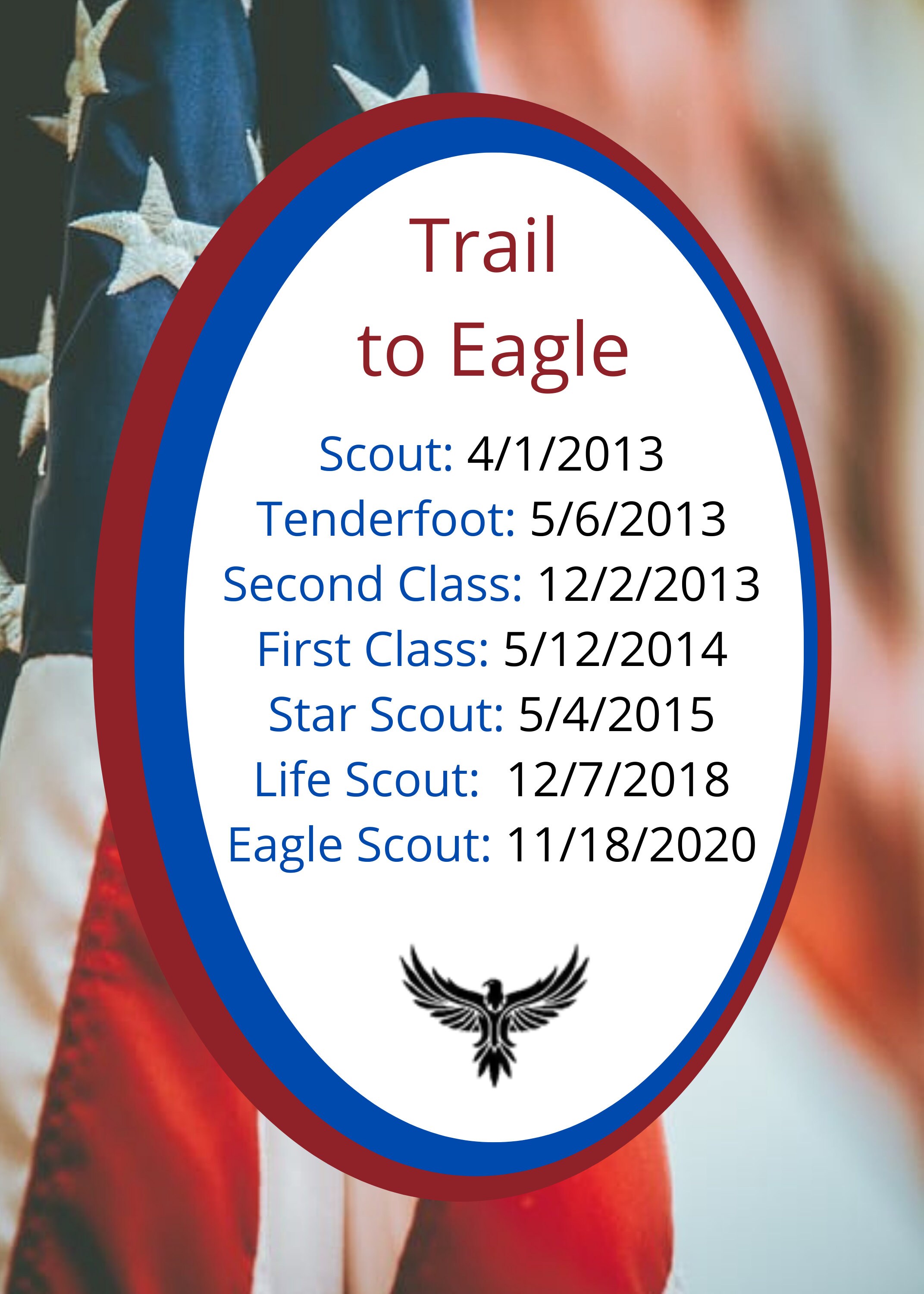 Patriotic Eagle Scout Program (digital Download Printable ...