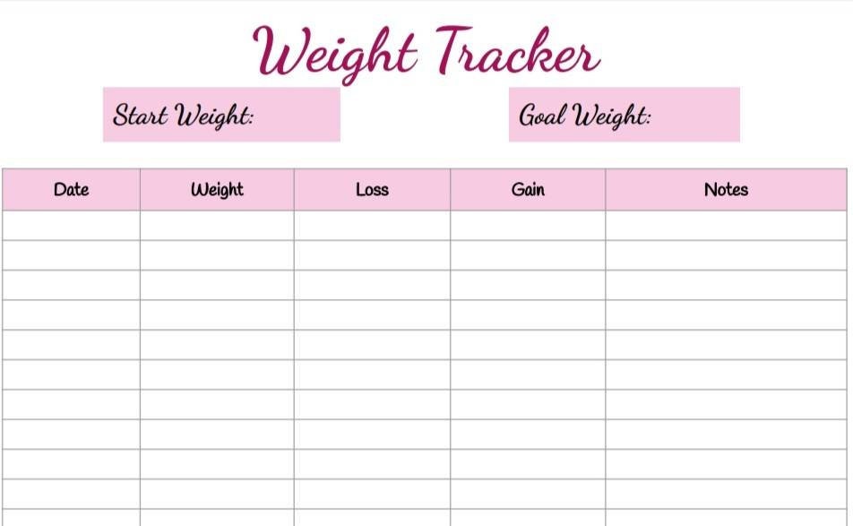 Weight Tracker - Etsy
