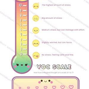 EMDR | EMDR Scales | SUD and Voc Scale Combo | Subjective Units of ...