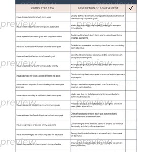 Printable Coaching Vision and Goal Setting Checklist Bundle Digital ...