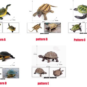 Simulated Turtle Model,fake Plastic Soft-shelled Turtle for Outdoors ...