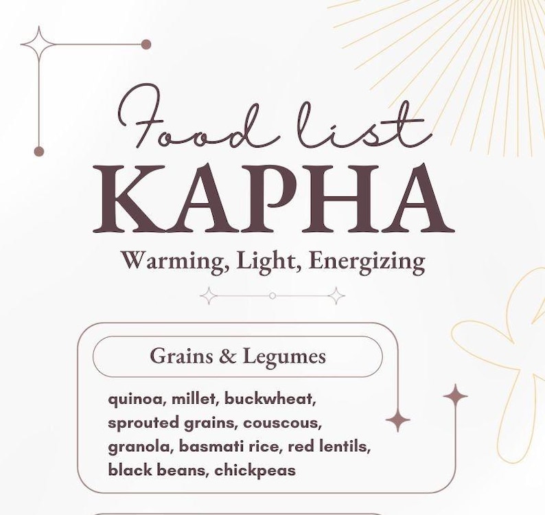 Ayurveda Nutrition: Kapha Food List - Etsy