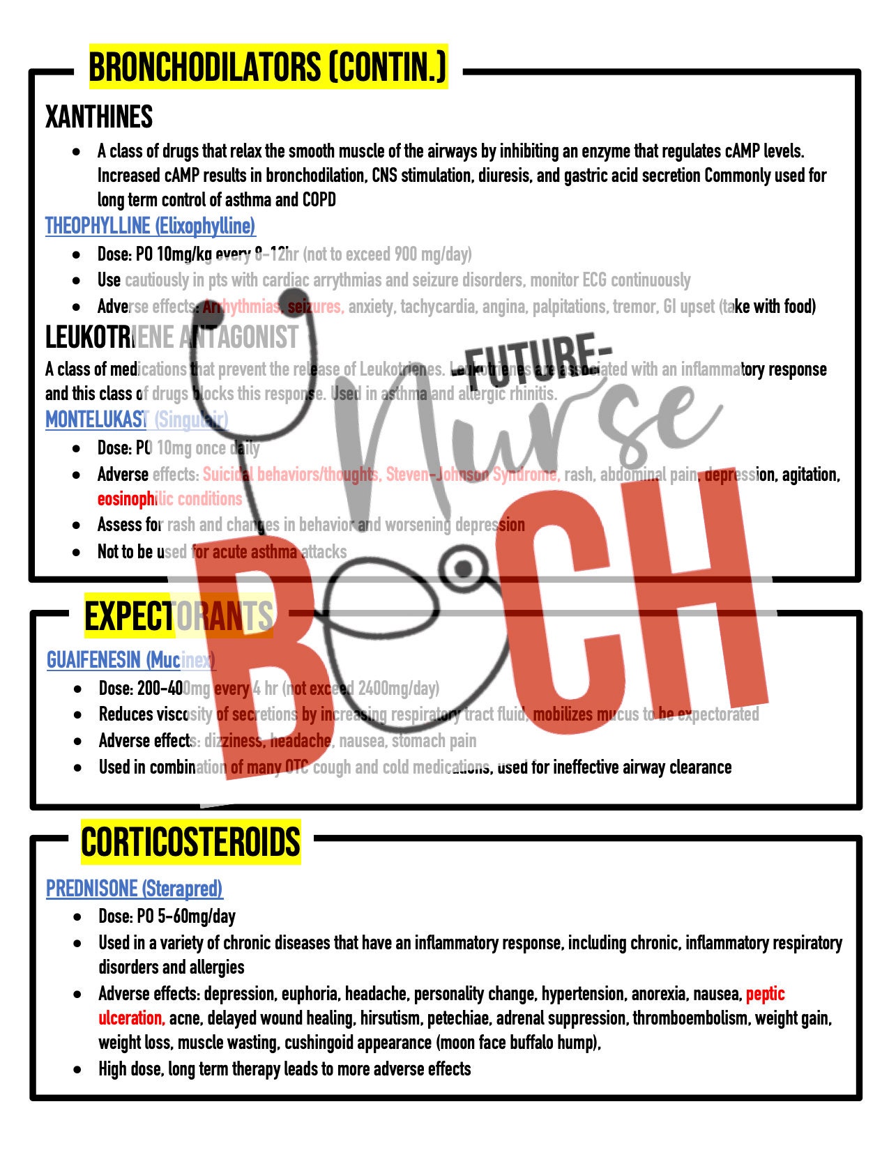 Respiratory Care Modalities and Medications - Etsy