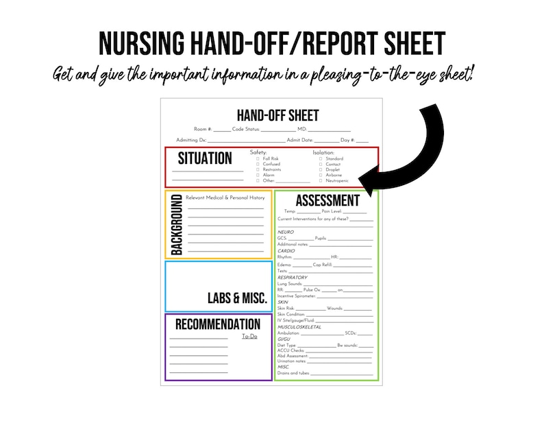 Nursing Hand-off/report Sheet - Etsy
