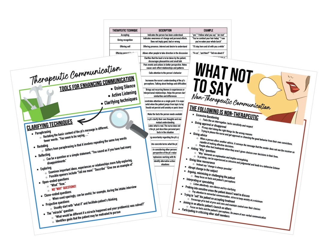 Nurse-patient Therapeutic Communication Notes - Etsy
