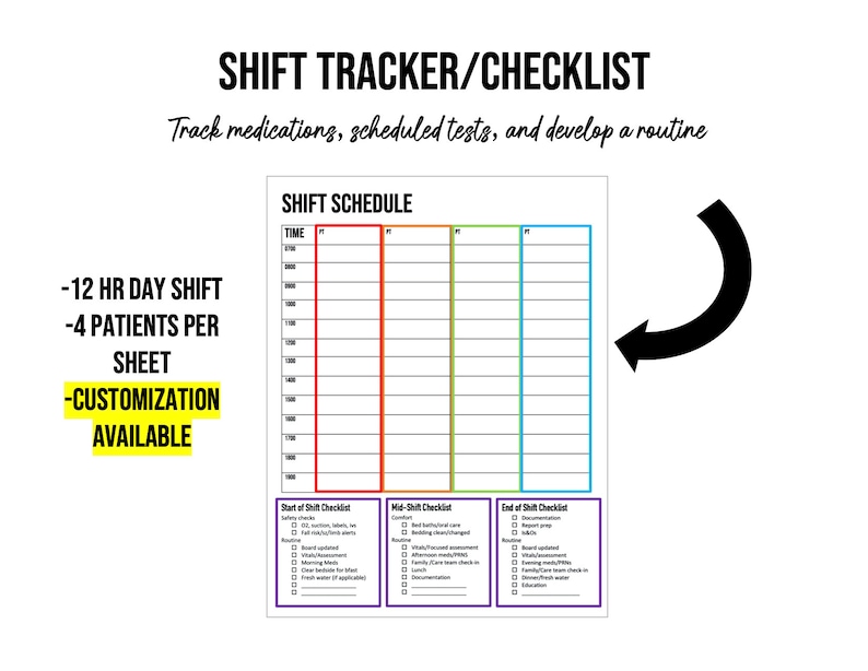 DAYSHIFT Nursing Schedule Med-surg Floor - Etsy