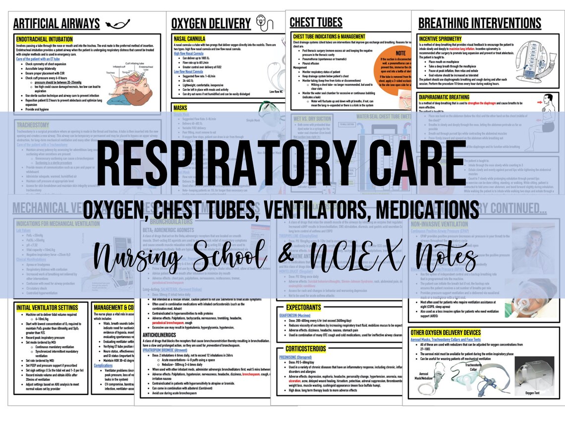 Respiratory Care Modalities and Medications - Etsy