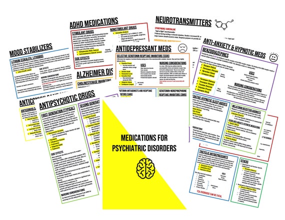 Psychiatric Medications Nursing School Study | Etsy