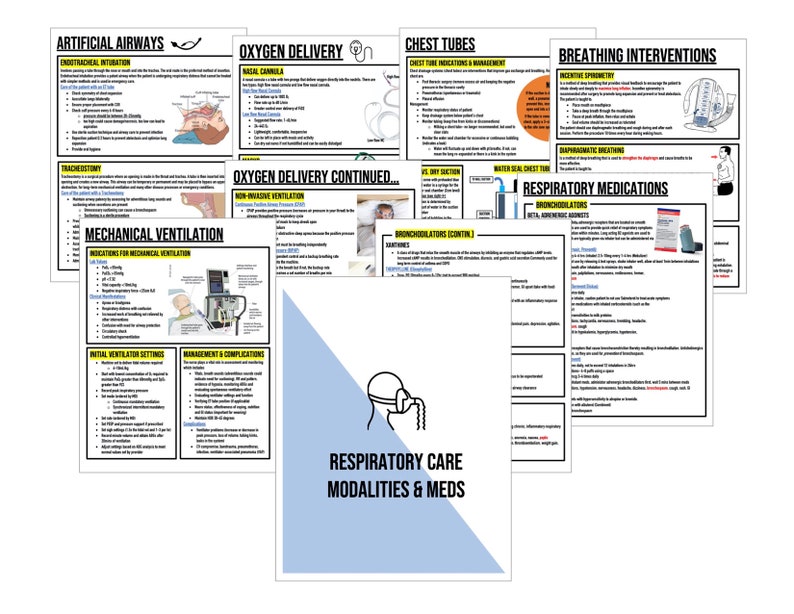 Respiratory Care Modalities and Medications - Etsy