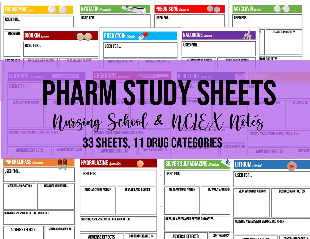 Medication Study Sheets - Etsy