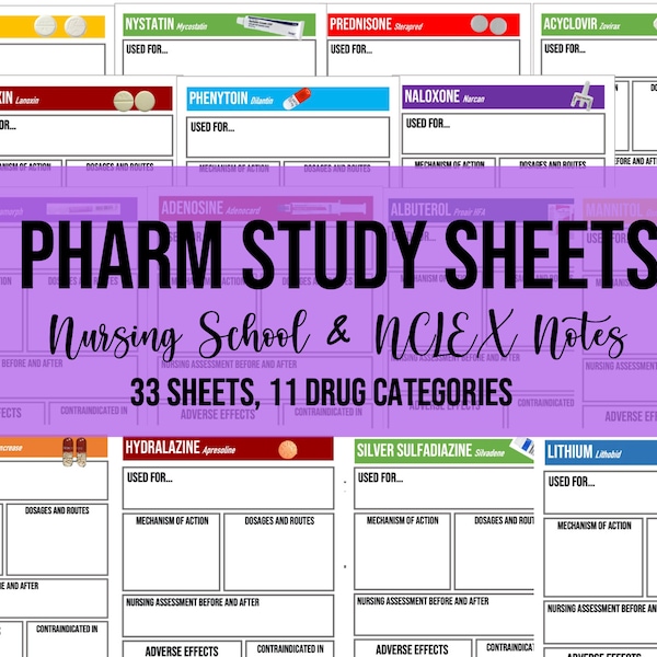 Medication Study Sheets - Etsy
