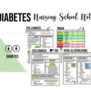 Diabetes Nursing School Notes - Etsy