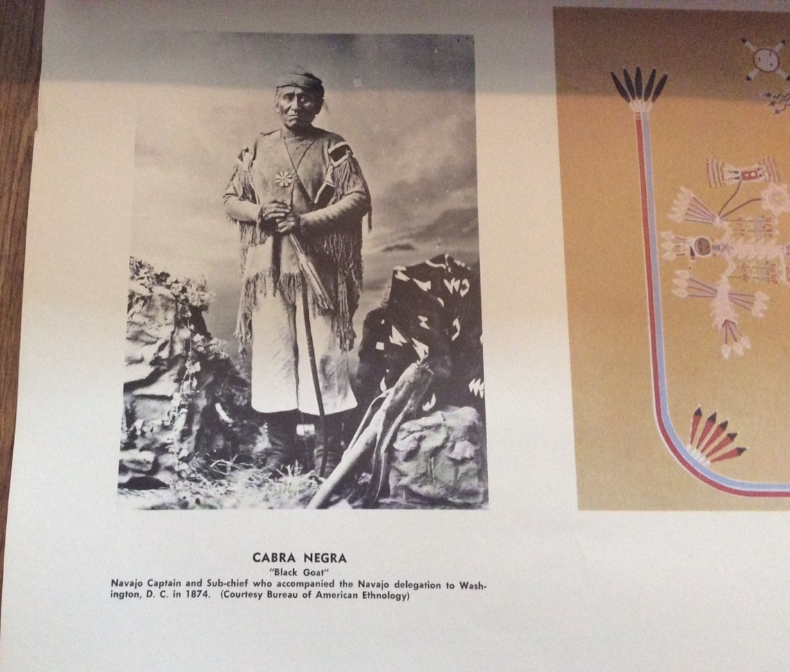 Historical Calendar of the Navajo People 1968 Rare - Etsy