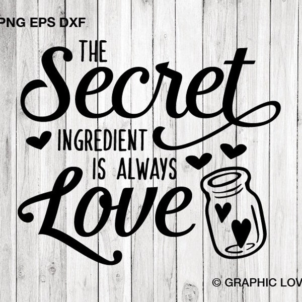 Ingredient Svg - Etsy